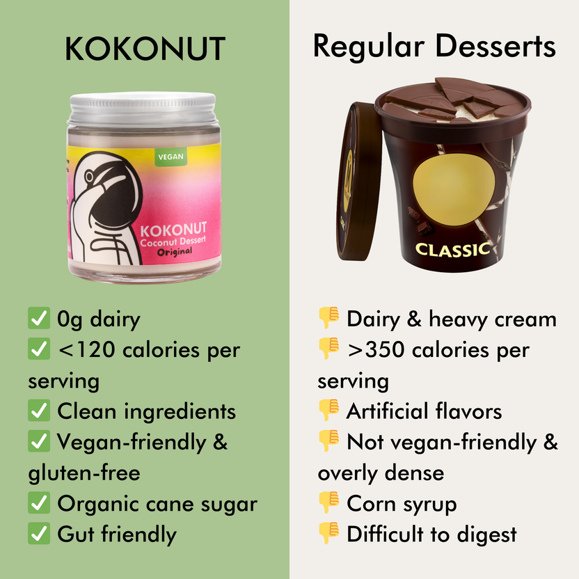 KOKONUT | Best Plant-Based Coconut Dessert Vegan Coconut Pudding Snack